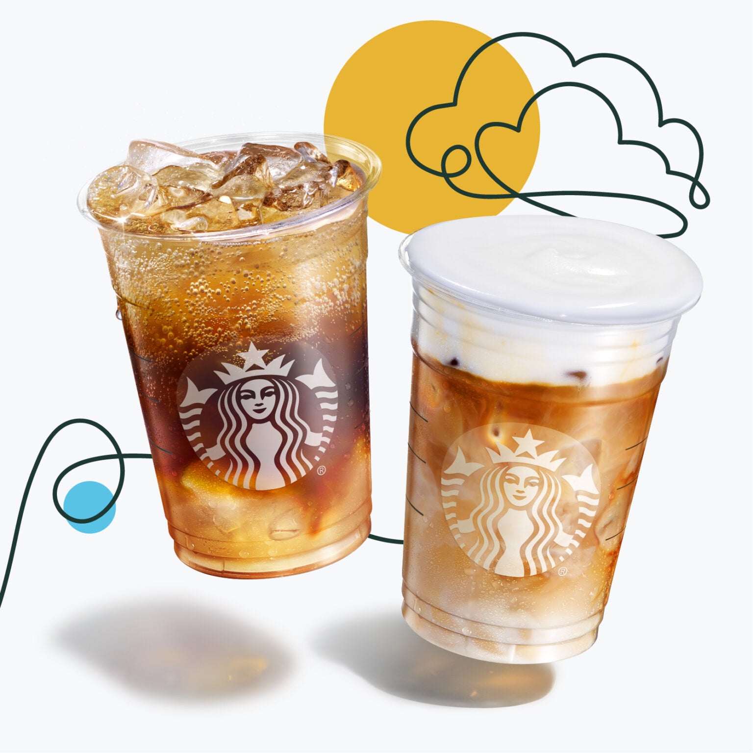 Starbucks Cloud Drinks – Starbucks Tea Menu – UMMLR