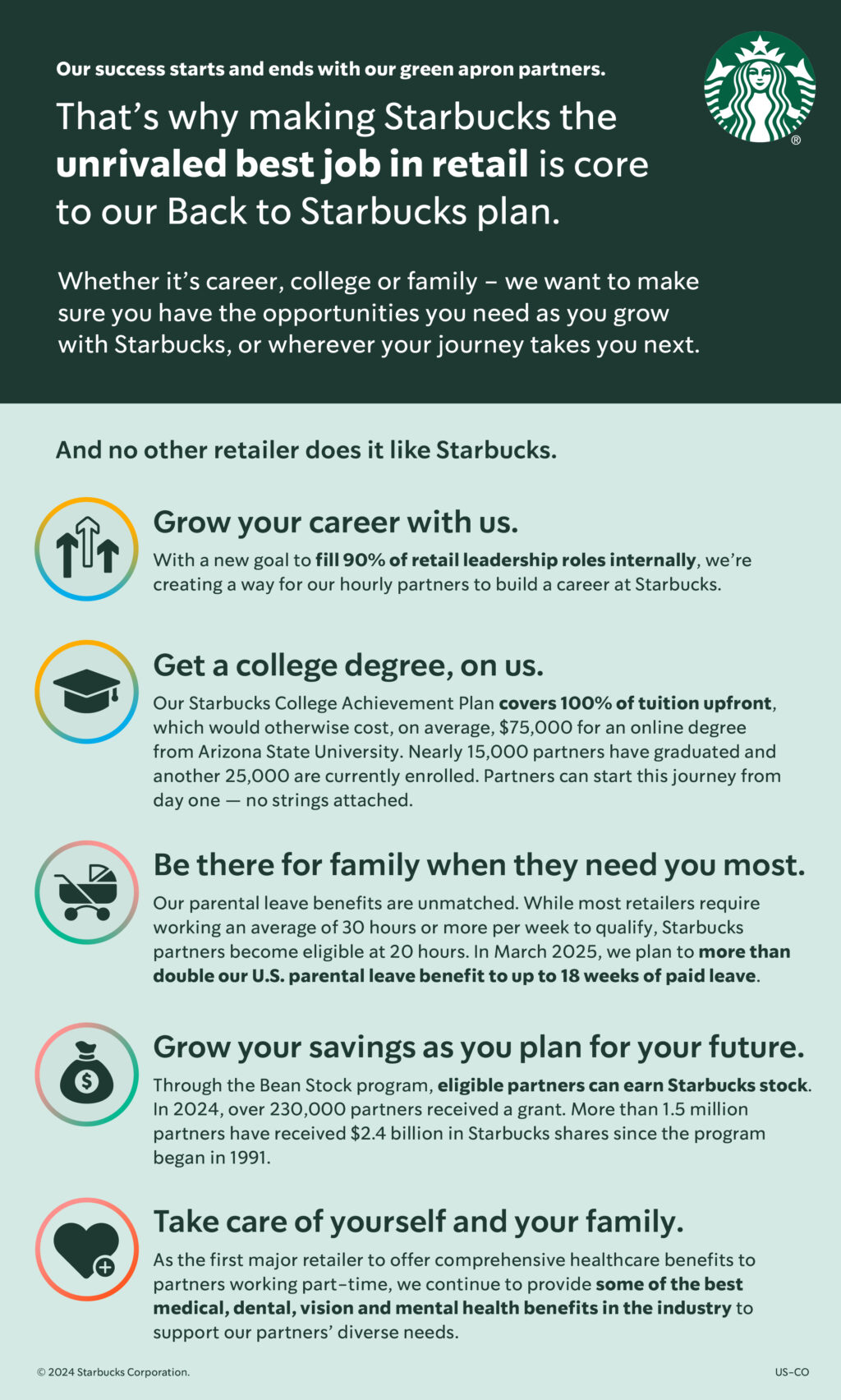Message from Brian: Making Starbucks the Best Job in Retail