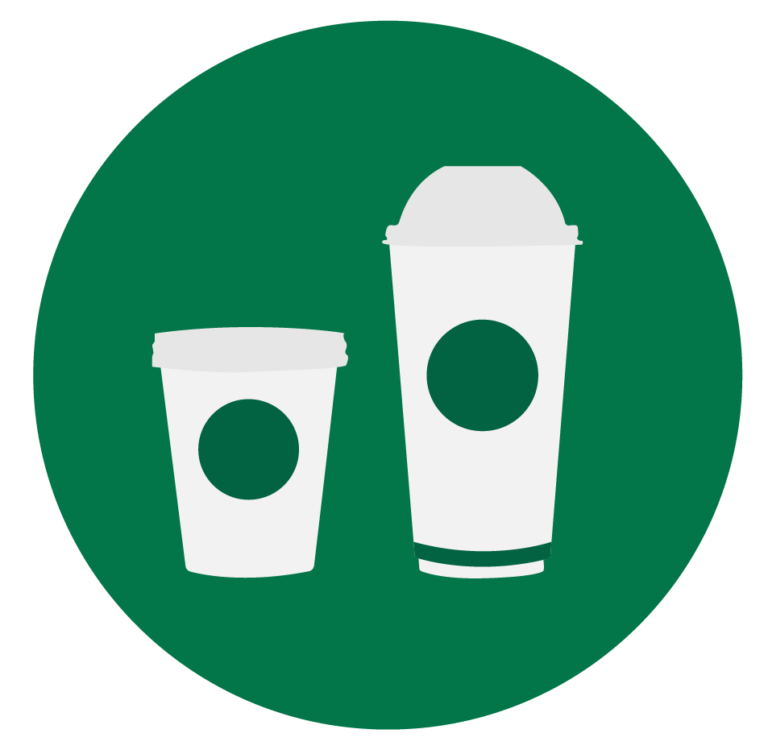 A Better Cup for All