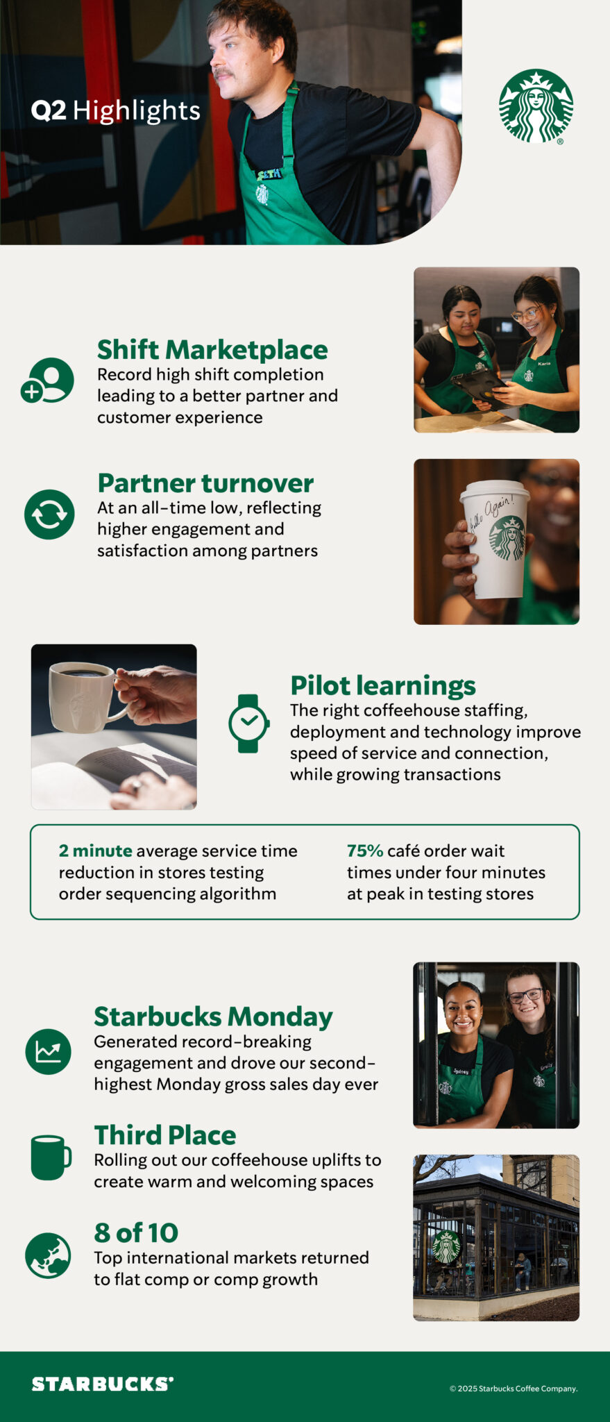 Early momentum on our "Back to Starbucks" strategy, with customers at ...