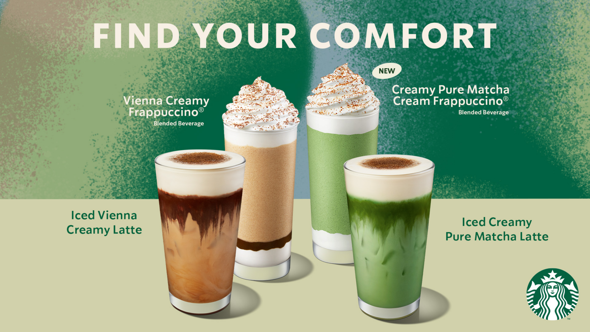 Summer Sips: New Starbucks Beverages to Beat the Heat : Starbucks ...