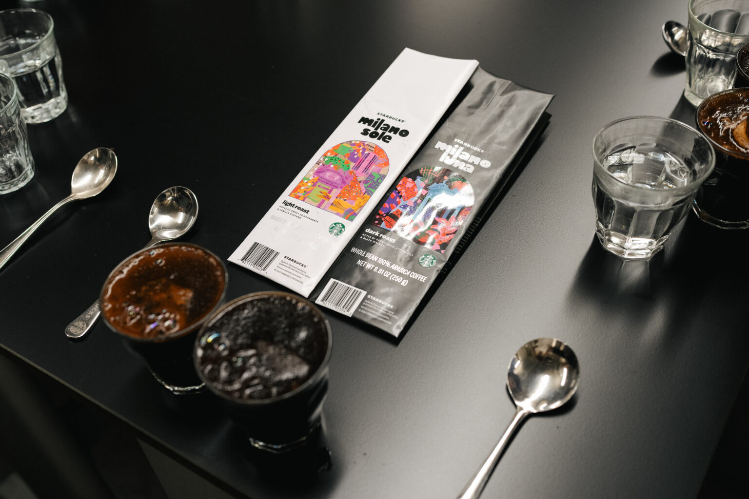 Celebrate International Coffee Day with Starbucks Milano Duetto –One ...